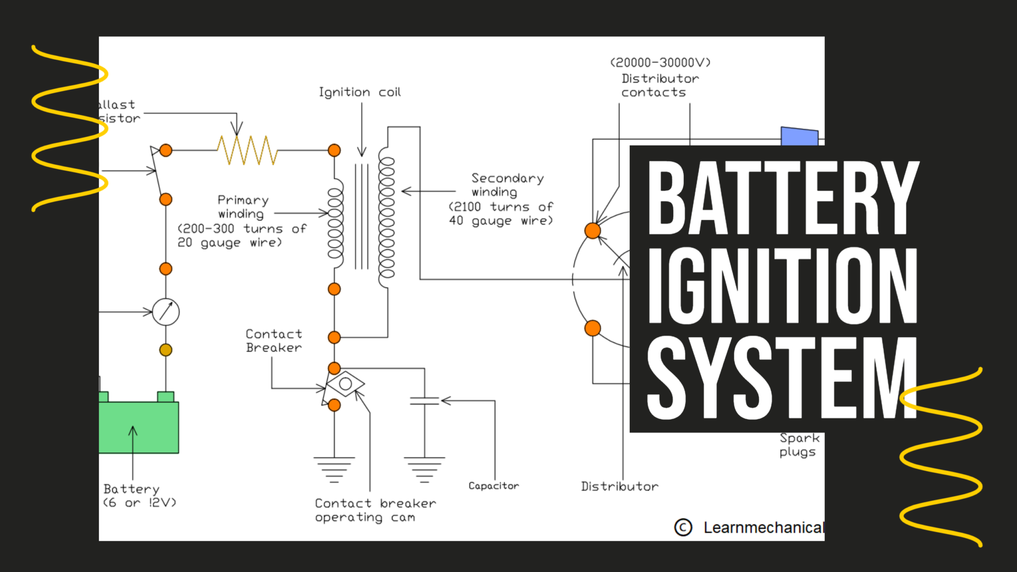 Battery Ignition System Definition Parts Working Applications battery-ignition-system-definition-parts-working-applications